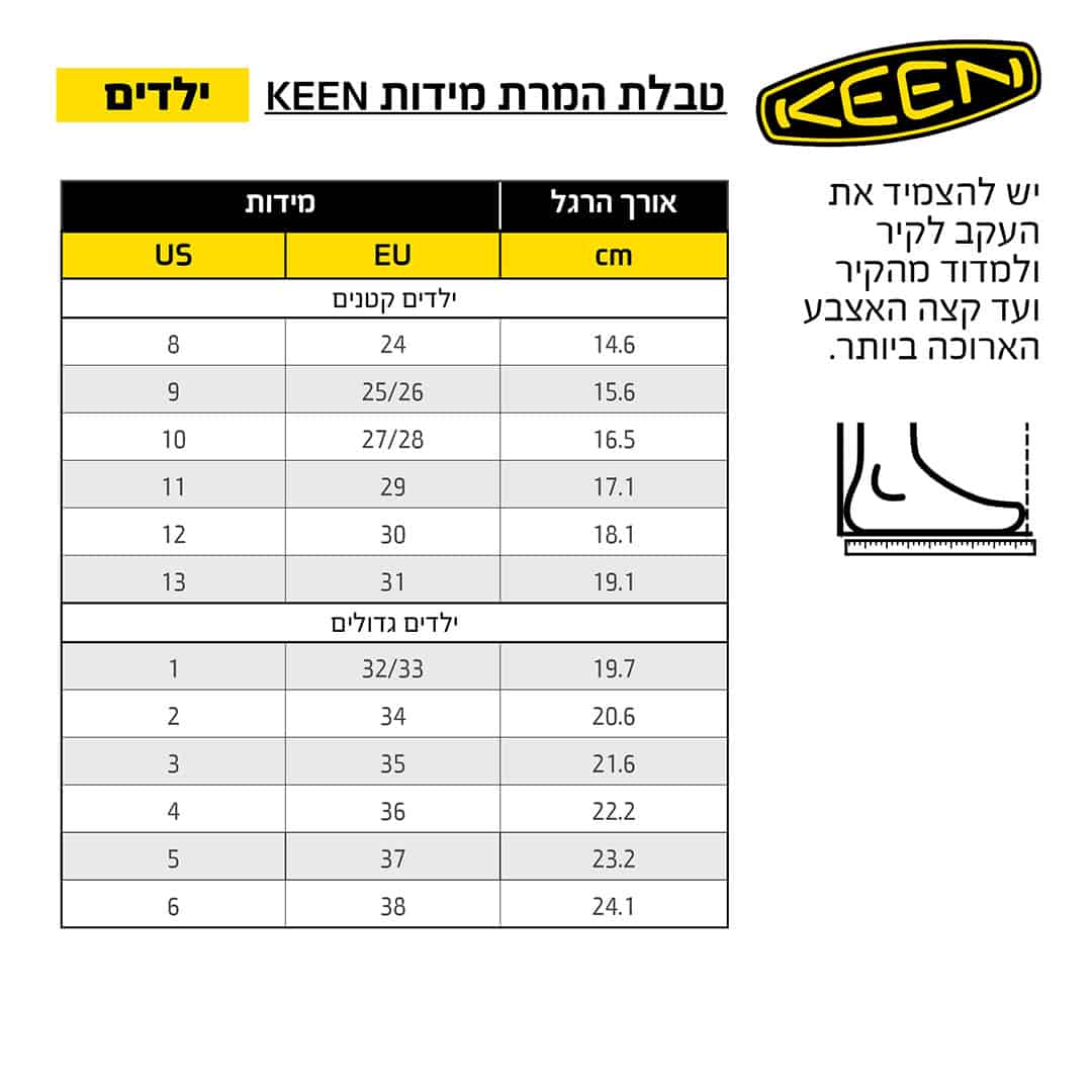מדריך מידות נעלי וסנדלי KEEN - שורש Source